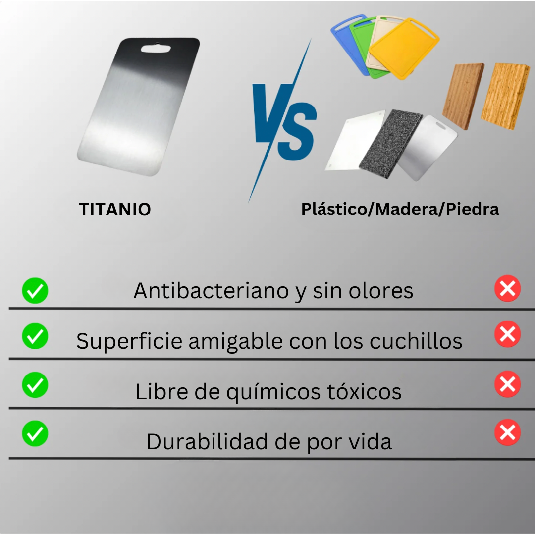 Titanio Puro™ - Tabla de Cortar de Titanio – TItanio Puro SP